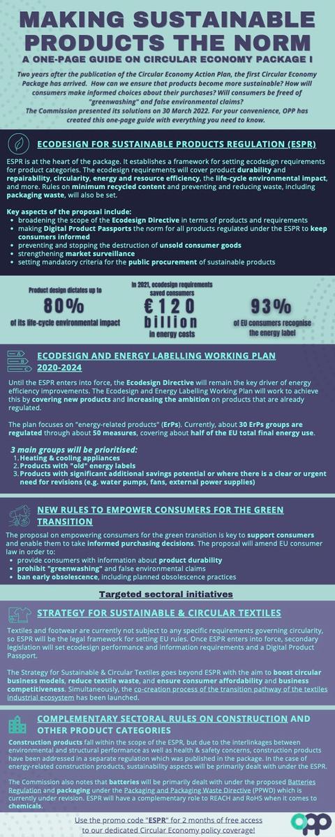 OPP One-Pager: Making Sustainable Products the Norm - A one-page