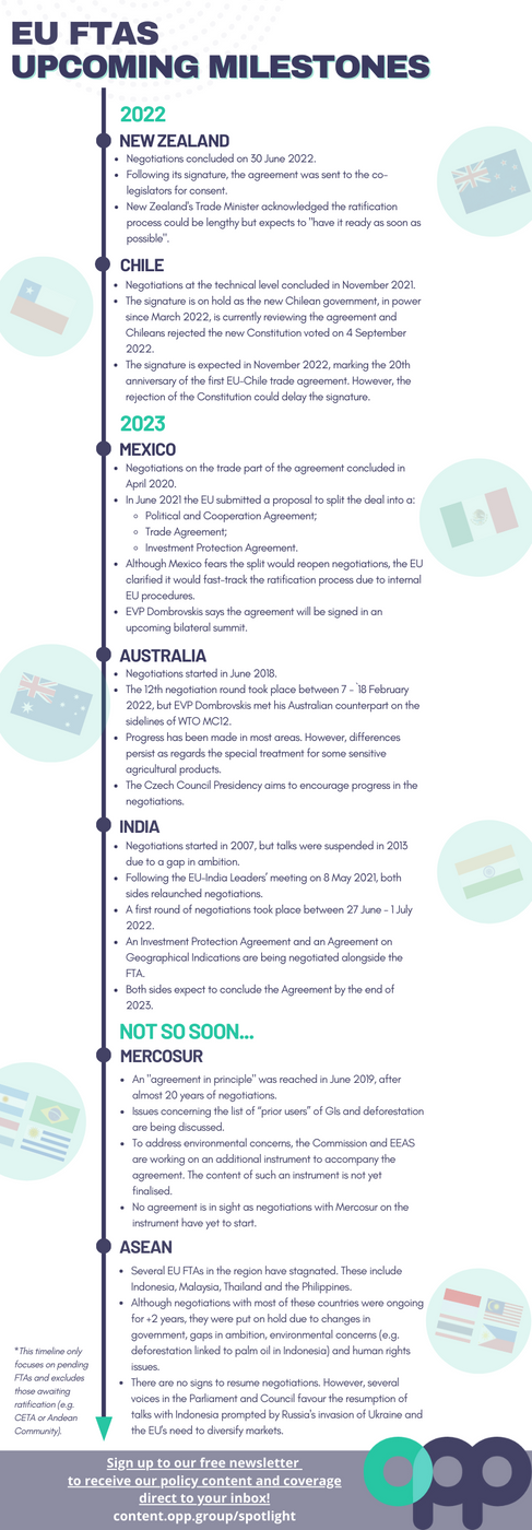 OPP One-Pager: EU FTAs Timeline - One Policy Place
