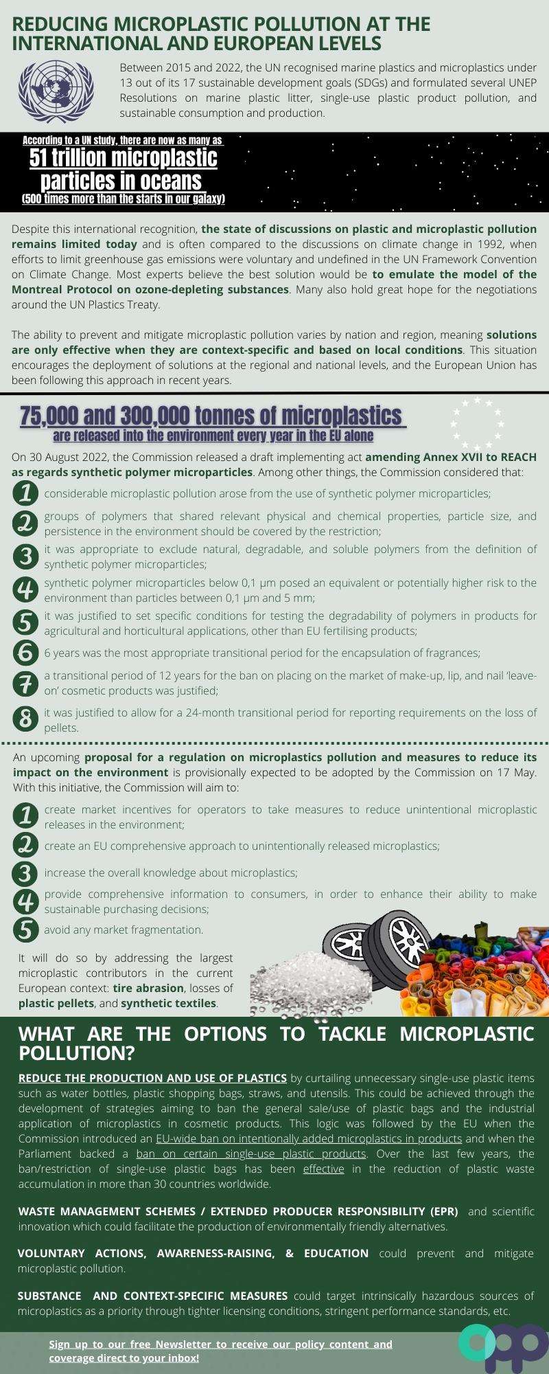 OPP Factsheet: Tackling microplastic pollution - One Policy Place