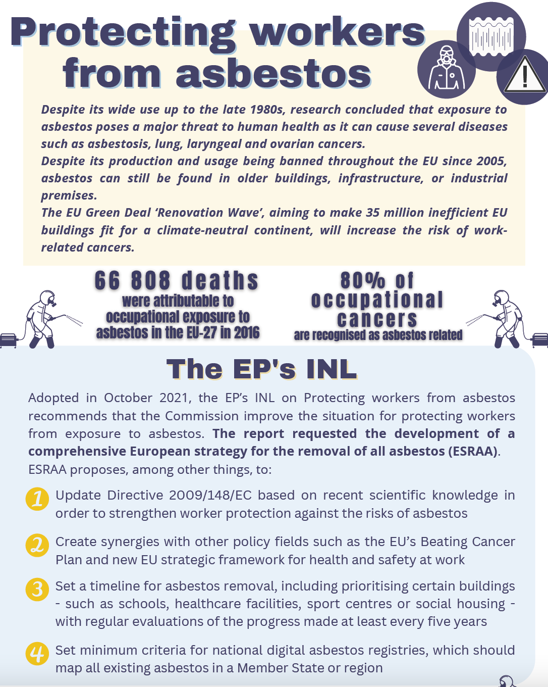 OPP One Pager: Protecting workers from asbestos - One Policy Plac