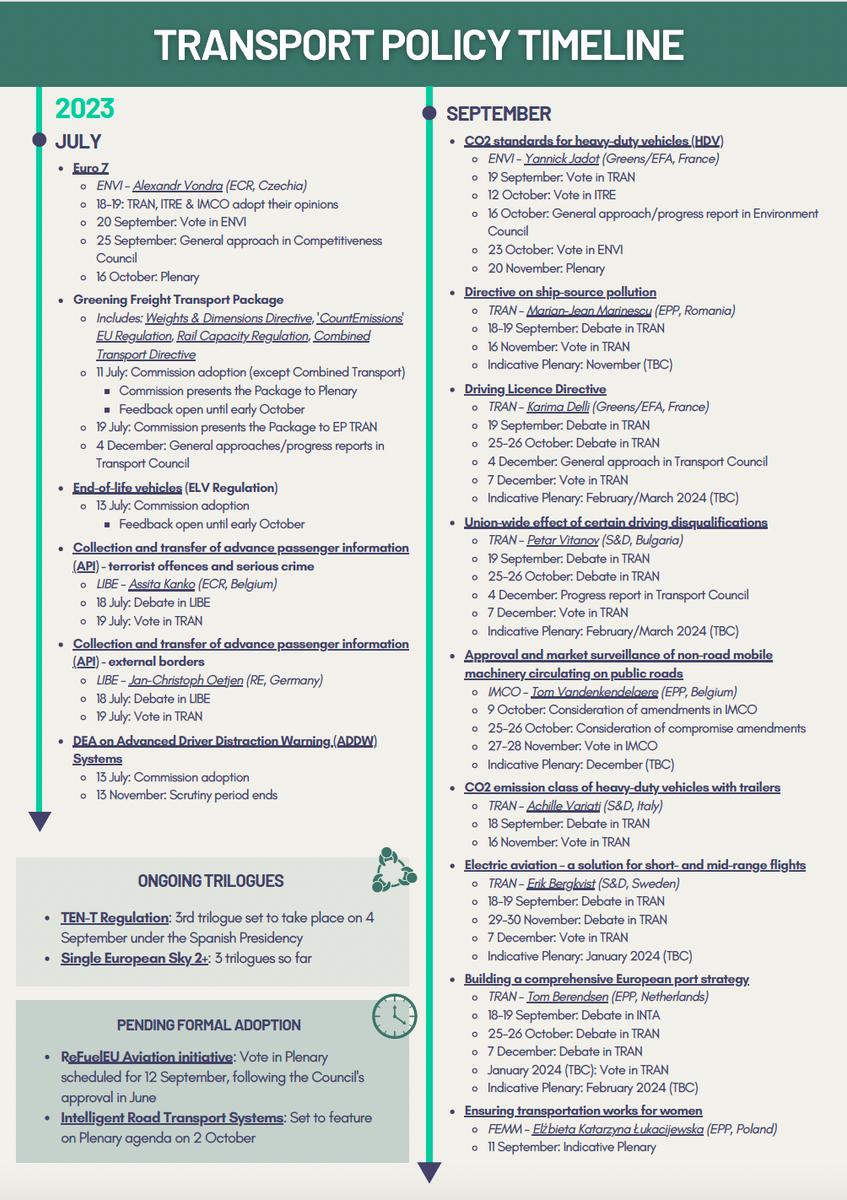 OPP One-Pager: EU Transport Policy Timeline - One Policy Place