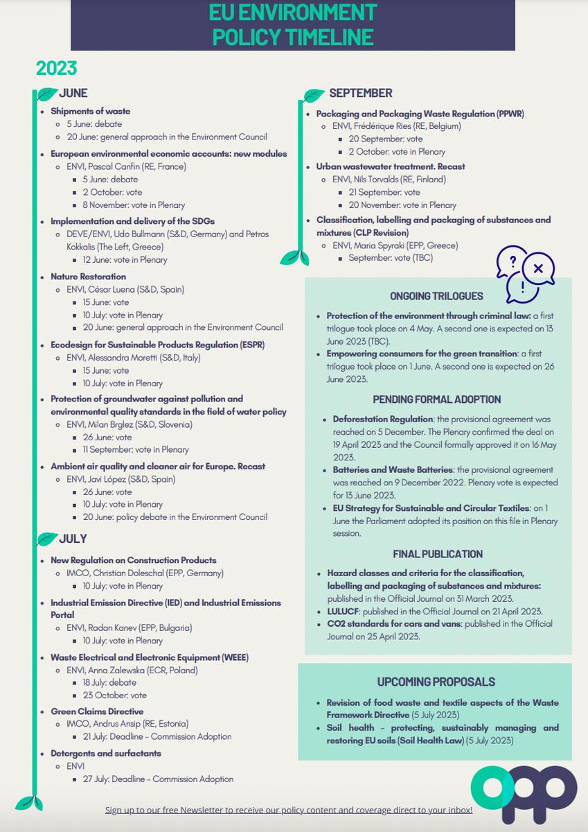 OPP One-Pager: EU Environment Policy Timeline (June - September 2
